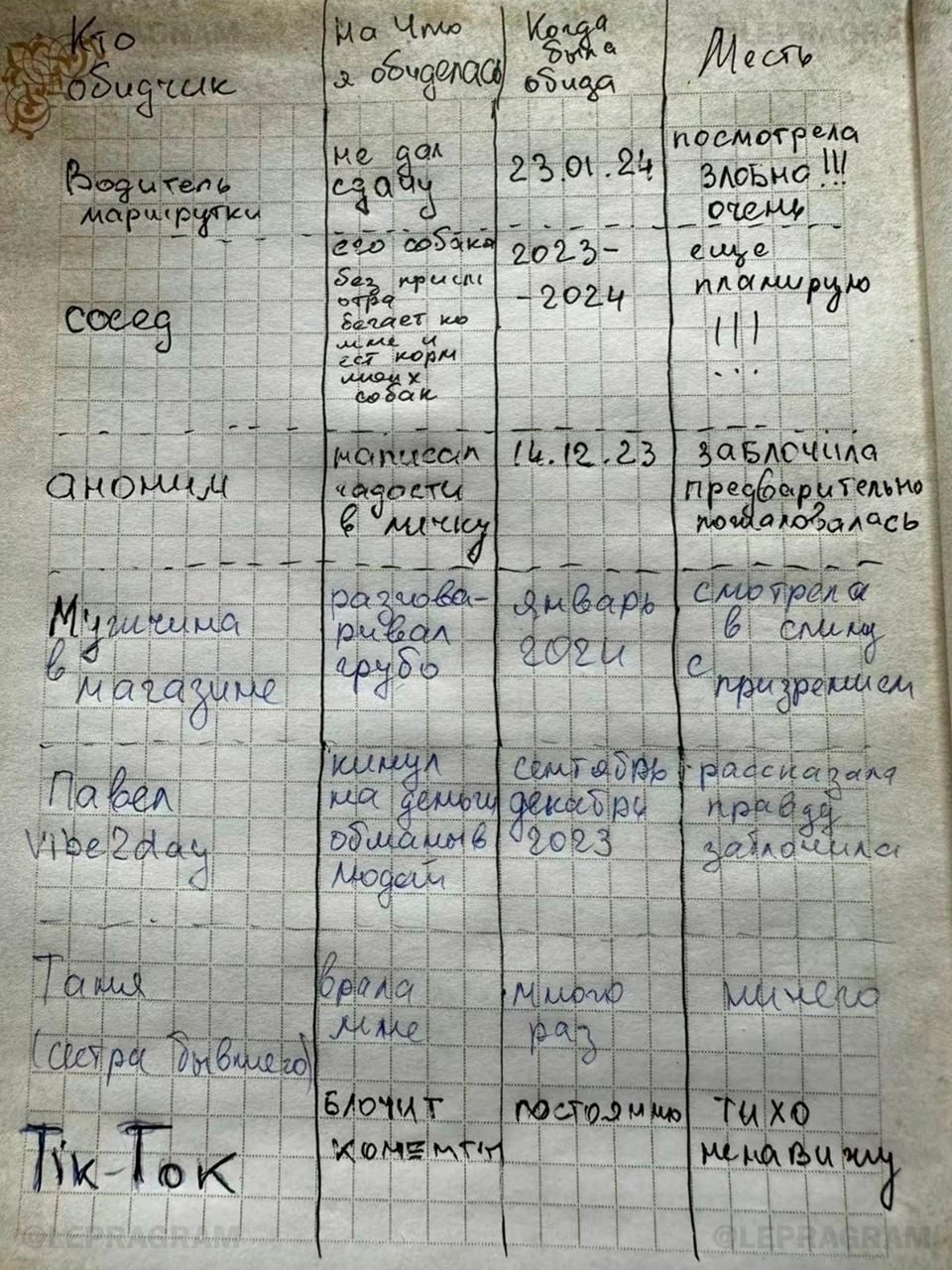 Яхта Абрамовича вернулась в родную гавань - Блог о скрытых механизмах ...